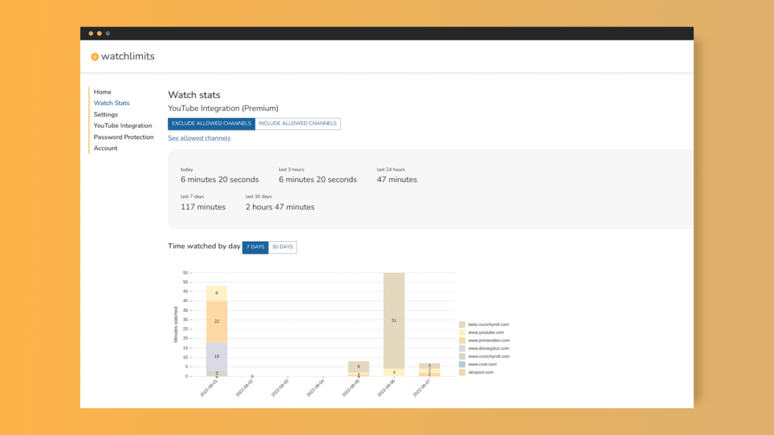 Watchlimits. Comment limiter le temps passé à regarder des vidéos sur ...